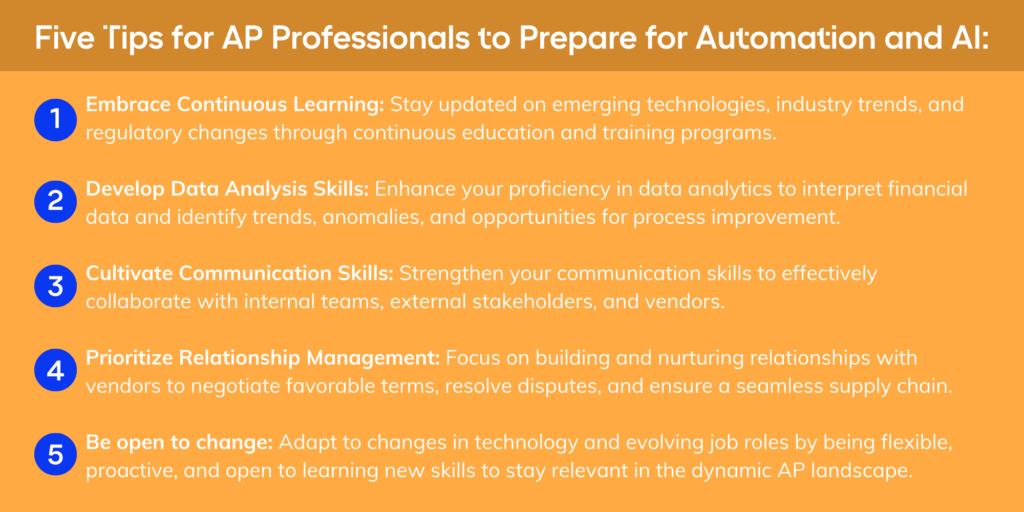 The Future of Accounts Payable: AI and Automation