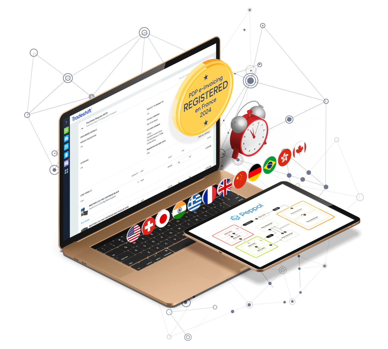 Tradeshift | E-Invoicing software | Global compliance and clearance